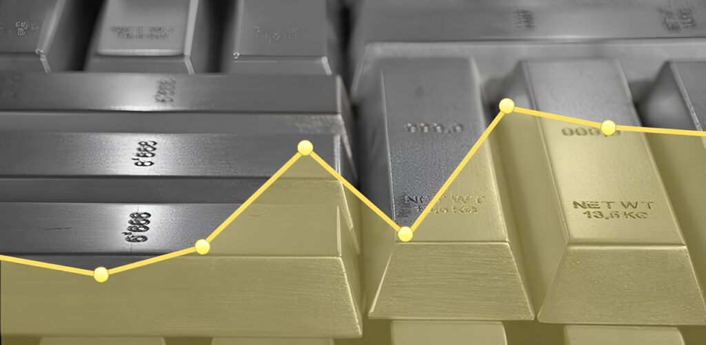 Understanding the Spot Price of Gold & Silver | Scottsdale Bullion & Coin