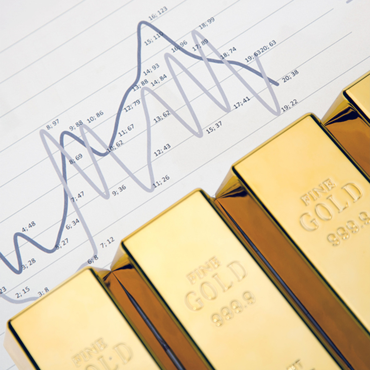 Price of Gold Weekly Recap: July 13 – July 17, 2015 | Scottsdale ...