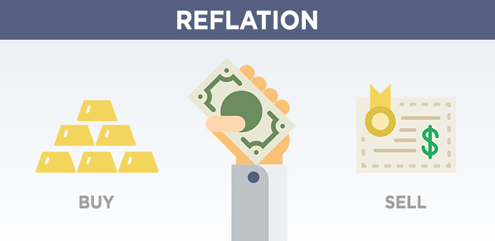 Reflation Signals Buy Gold, Sell Bonds | Scottsdale Bullion & Coin